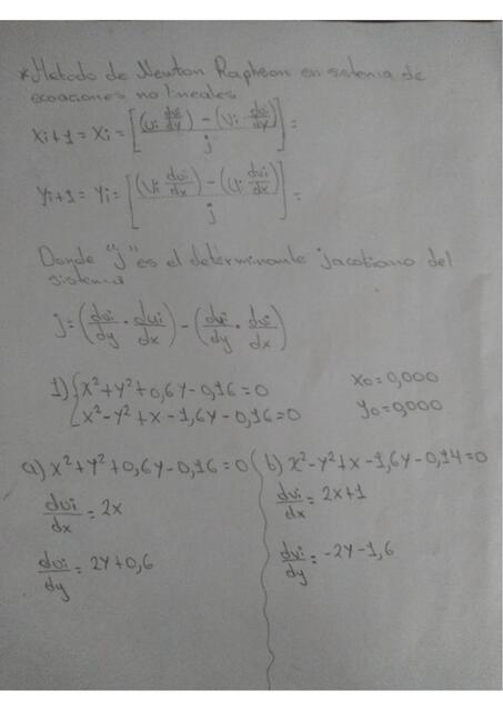 Método de Newton Raphson en sistema de ecuaciones | Ingeniería creativa ...