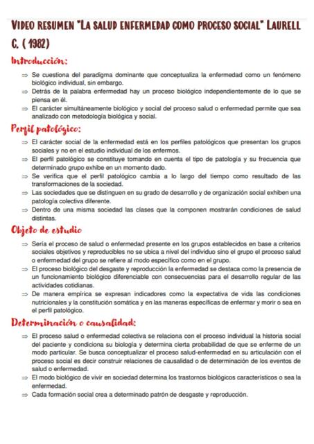 Video resumen La salud enfermedad como proceso social | Viviana | uDocz