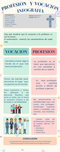 Vocación y profesión | V A | uDocz Vocación y profesión | V A | uDocz