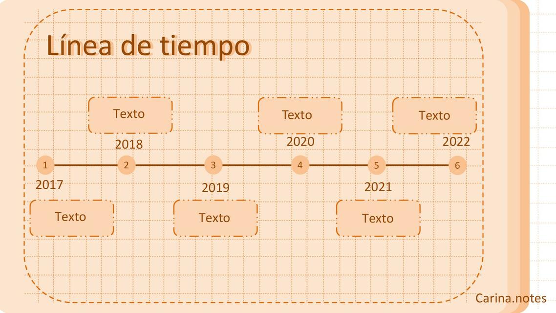 Línea de tiempo Aesthetic | Carina López | uDocz