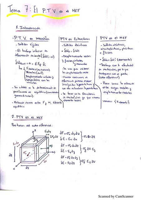 Tema 7 PTV en el MEF | Help_Ingenieros | uDocz