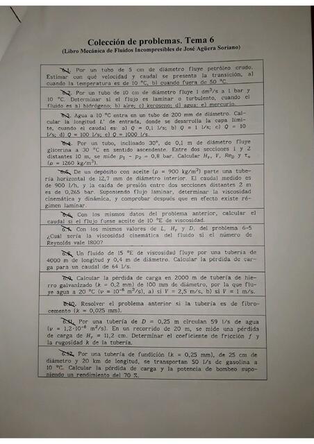 Colección de problemas. Tema 6 | Help_Ingenieros | uDocz