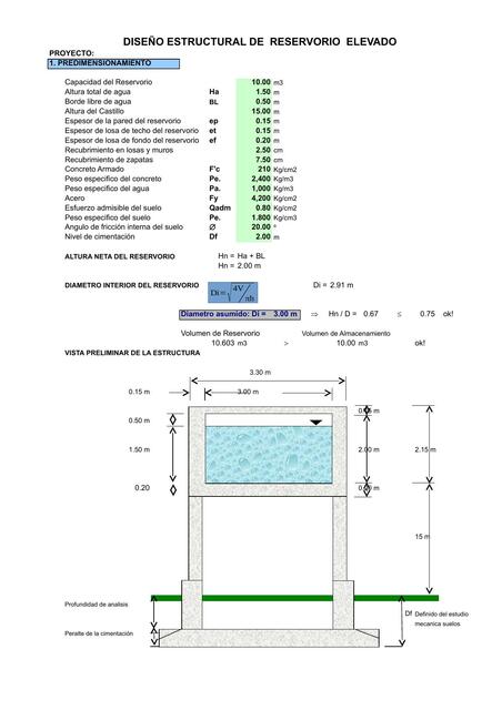 Diseño Estructural de Reservorio Elevado | clenio | uDocz