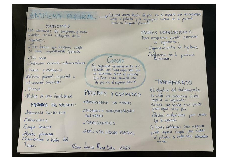 Empiema Pleural y Mediastinitis | Rebeca Dutra | uDocz