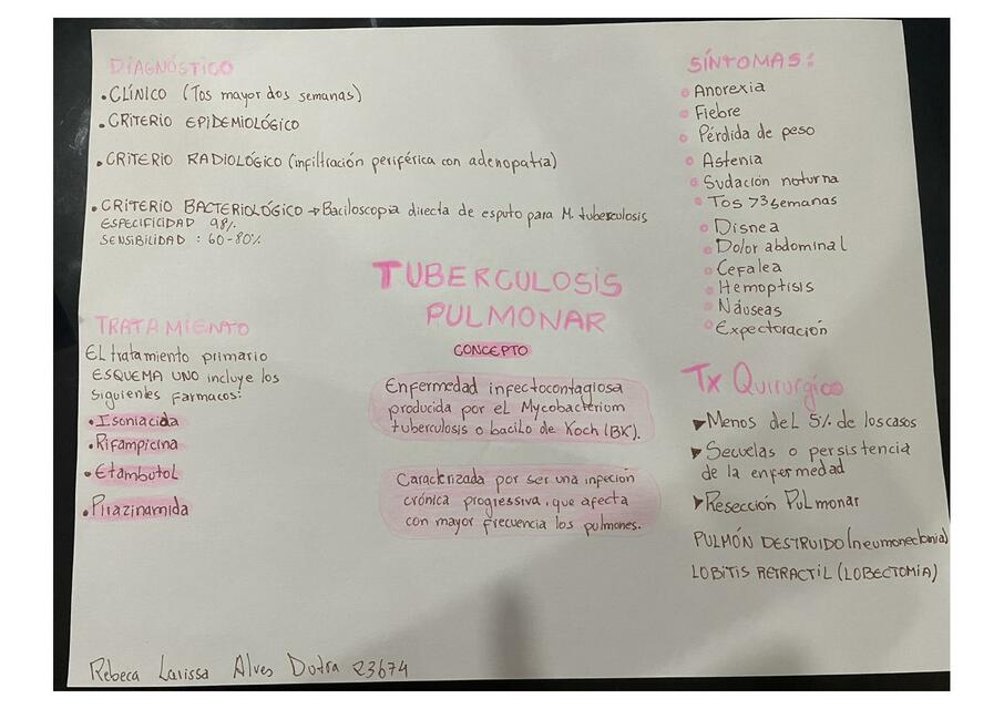 Bronquiectasias | Rebeca Dutra | uDocz