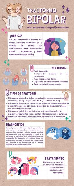 Trastorno Bipolar | Erica AF | uDocz
