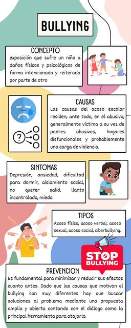 bullying | Erica AF | uDocz