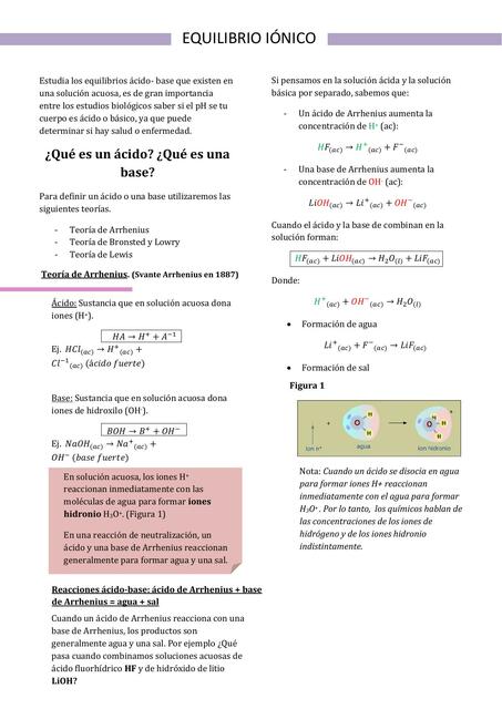 Equilibrio Iónico | Daniksa Blas Arboleda | uDocz
