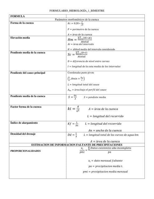 Formulario | Jdavid Fuertes | uDocz