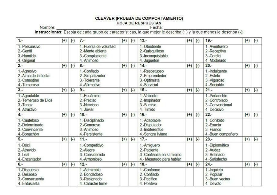 Cleaver (Prueba de Comportamiento) | Nancy | uDocz
