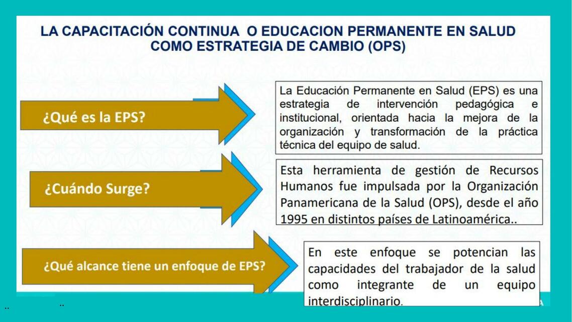 ¿Qué es la EPS? | nursing apuntes | uDocz