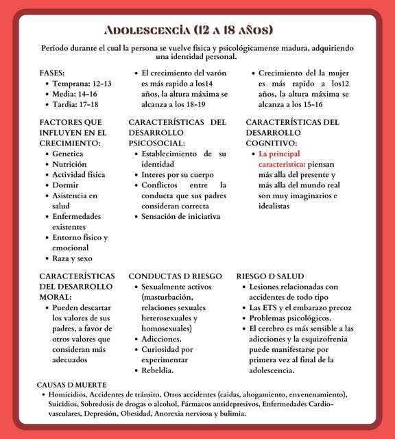 Caracteristicas, fases, factores, conductas y riesgo de salud del adolescente | M_456gc | uDocz