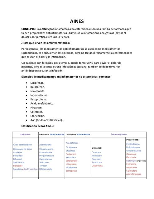 AINES | JOSE GUILLERMO VERA ABANTO | uDocz