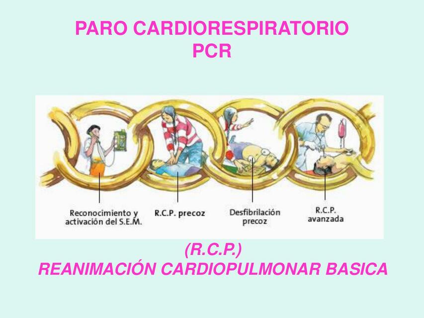 PARO CARDIORESPIRATORIO PCR | Chu Cho | uDocz