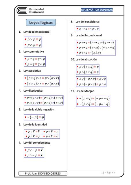 Leyes logicas y reglas de inferencia | JOSE LUIS GARCIA GONZALES | uDocz