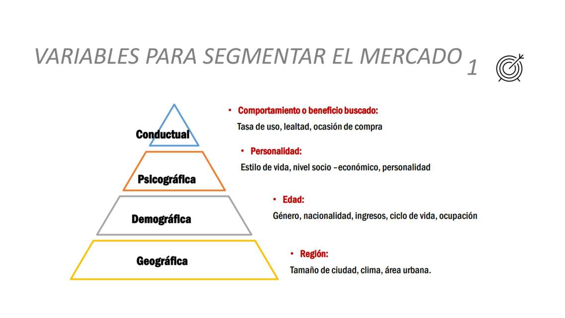 Variables para segmentar el mercado | nursing apuntes | uDocz