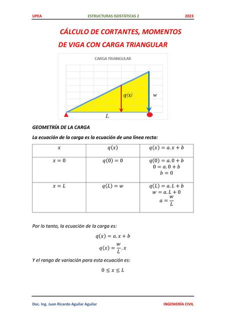 Cálculo de cortantes, momentos de viga con carga triangular | Andrea ...