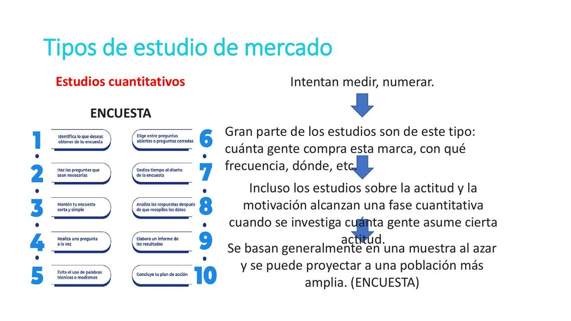 Tipos de estudio de mercado cuantitativos | nursing apuntes | uDocz