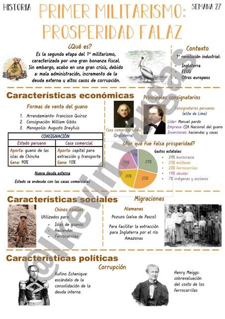 Primer Militarismo: Prosperidad Falaz | LKevin Vargas | uDocz