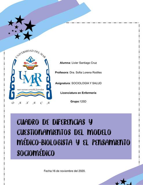 MODELO MEDICO-BIOLOGISTA Y PENSAMIENTO SOCIOMEDICO | Livier Santiago ...