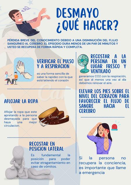 Desmayo, ¿Qué hacer? | Erica AF | uDocz