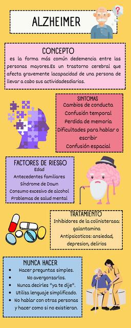 Alzheimer | Erica AF | uDocz