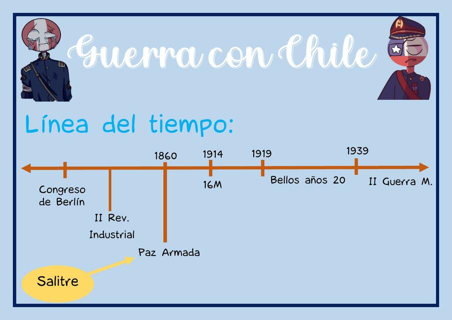 HP Guerra con Chile | uDocz