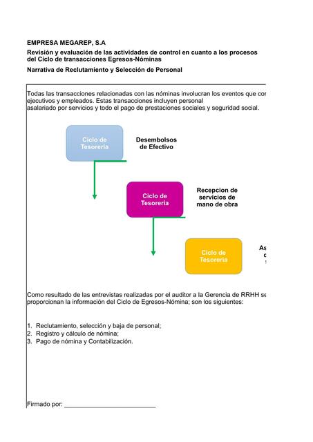 Ciclo de Transacciones Egresos- Nóminas | JACOB ALVAREZ | uDocz