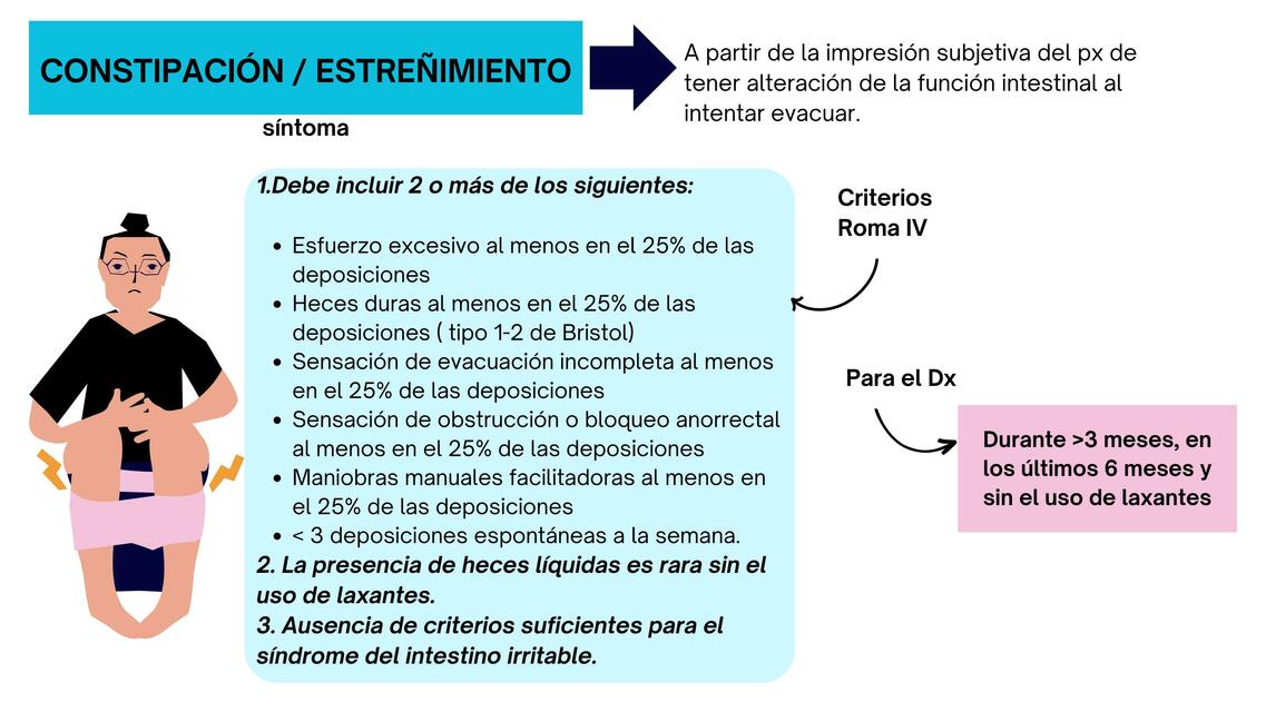 constipación semiología | MARCELA SANCHEZ FLORES | uDocz