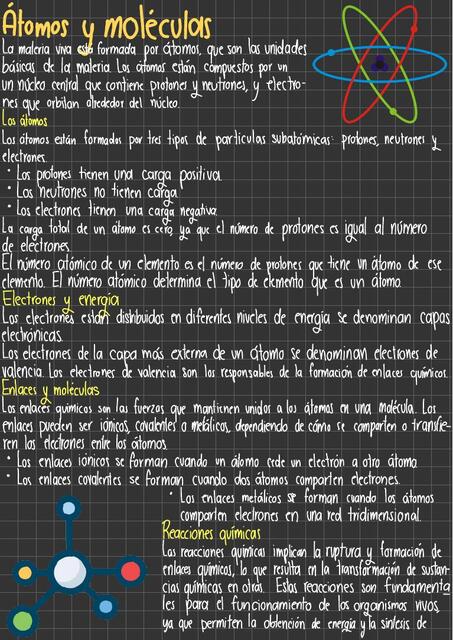 Átomos y moléculas | Karina De La Luz Zamora Lamoglia | uDocz