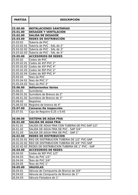 METRADOS Sanitaria | Ruiz Yheison | uDocz