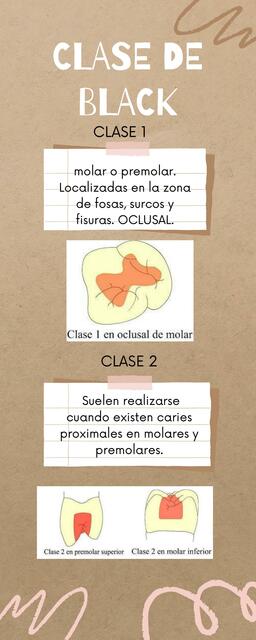 clases de black | Ana Pau Gonzalez | uDocz