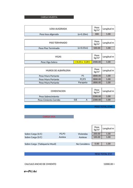 METRADO DE CARGAS PARA ANCHO DE CIMIENTO CORRIDO | CHRISTIAN JACK ROSILLO GRANDA | uDocz