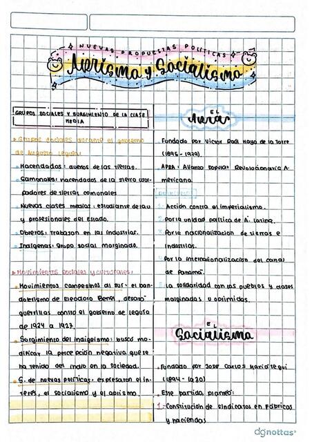 El Aprismo y el Socialismo | Melanie Falcón Córdova | uDocz