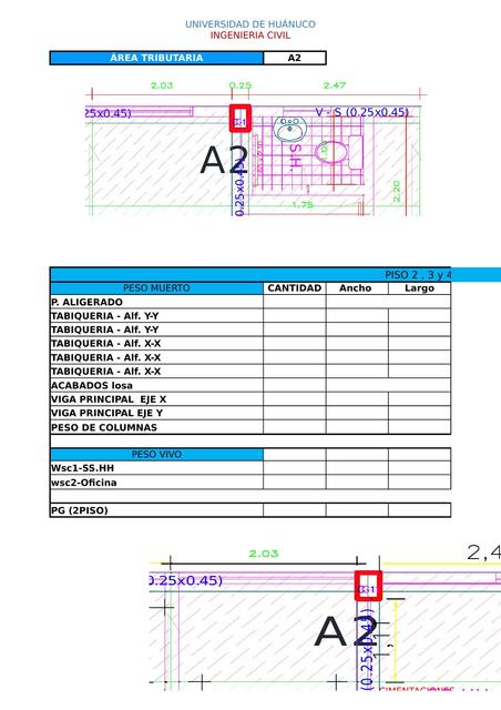 METRADO DE CARGAS AREA | alcides gonzales crisolo | uDocz
