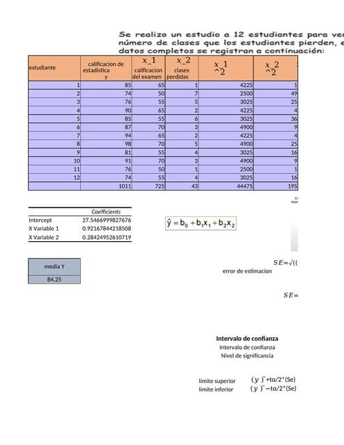 Regresión Lineal Múltiple Ejercicio En Excel Henry Cabezas Udocz 0148