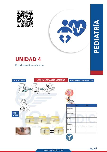 Fundamentos de Pediatría | Nicole Alexandra | uDocz