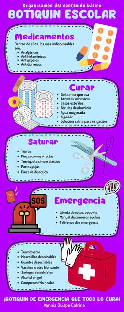 Botiquín Escolar | Jasmine Mavel Vega Vega | uDocz