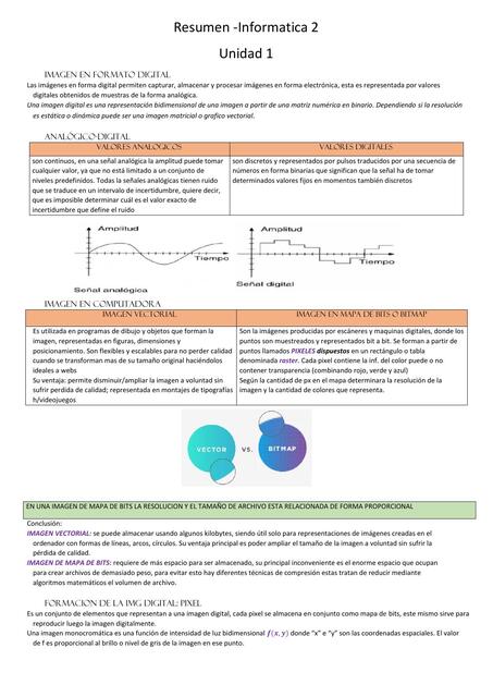 Resumen -Informatica 2 | Brenda Lopez | uDocz
