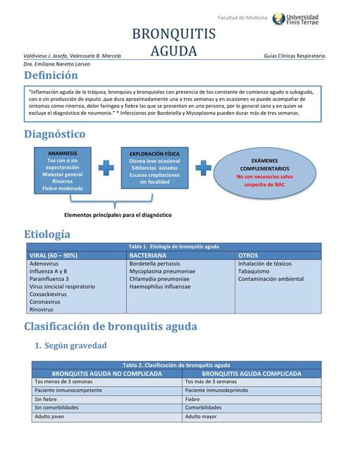 Bronquitis Aguda | Jhon Dennys Santa Cruz zapata | uDocz