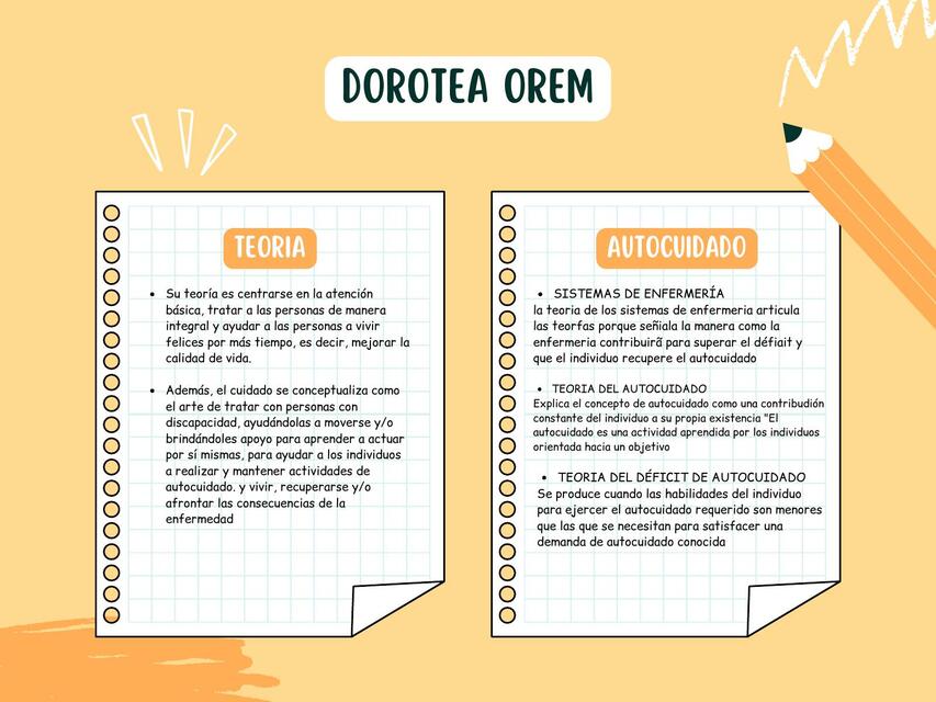 Dorothea Orem | Alxnsx s | uDocz