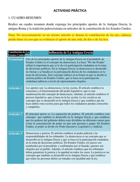 Actividad Práctica | Nicole | uDocz