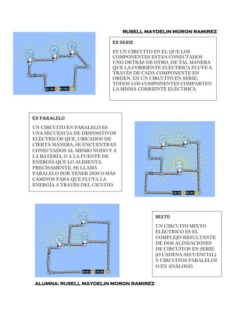 Tipos De Circuitos Rusell Moron Udocz 8766