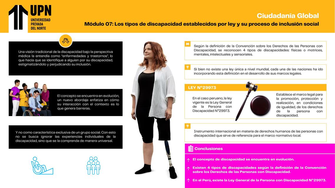 Infografía - Ciudadanía Global | Stefani Pelaez Villalobos | uDocz