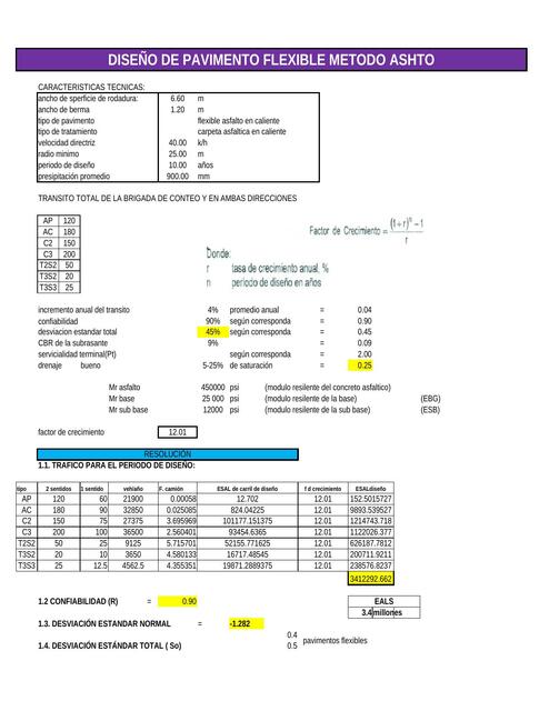 Diseño de pavimento flexible método aashto | Plantillas de Excel de ...