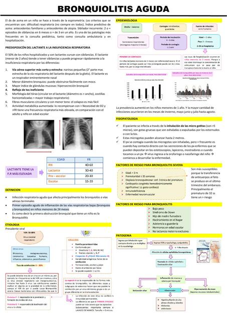 BRONQUIOLITIS AGUDA | JOHANA GABRIELA ALVAREZ CALLA | uDocz BRONQUIOLITIS AGUDA | JOHANA GABRIELA ALVAREZ CALLA | uDocz