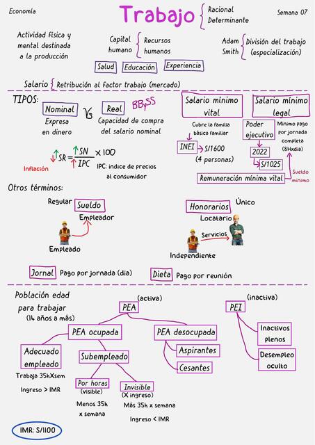 Economía: Trabajo | LKevin Vargas | uDocz