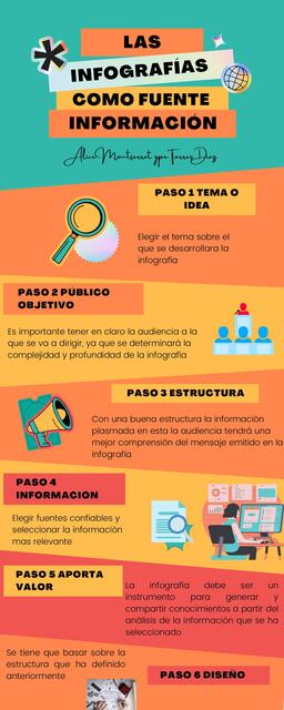 Infografía como fuente de información | Montse Torres | uDocz