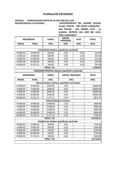 Flashcards de Planilla de Metrados | Por Jhilmar Cabrera | uDocz