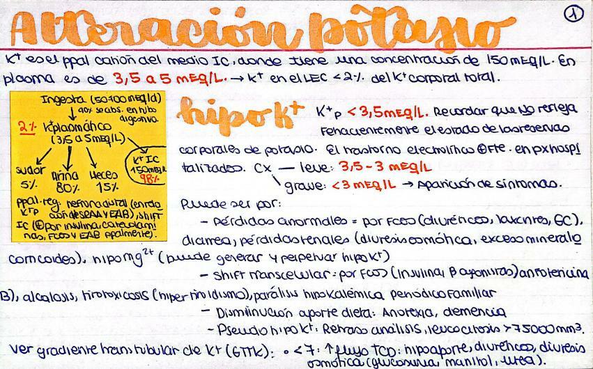Alteraciones del potasio (hipo e hiperkalemia) | Glomerulito | uDocz